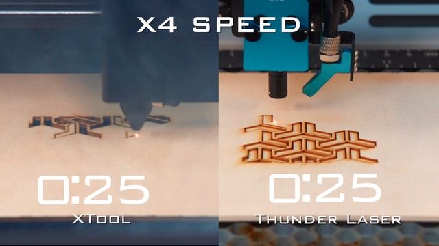 Сравнение  лазерных станков Thunder Bolt и Makeblock xTool P2