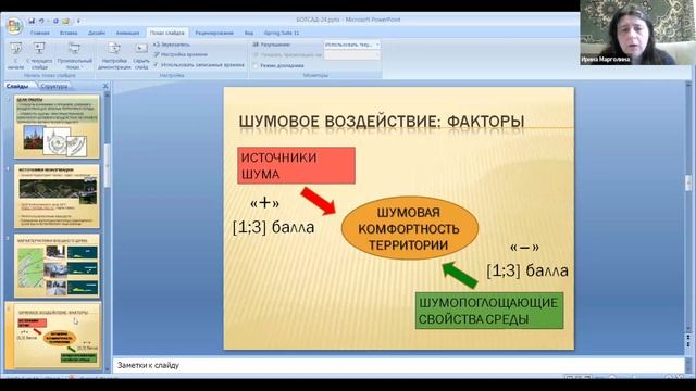 Оценка шумового воздействия на территорию Ботанического сада МГУ