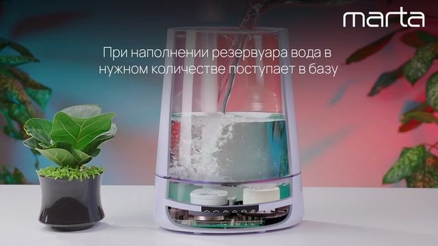 Инструкция по работе и уходу за увлажнителем MARTA MT-HF4701D