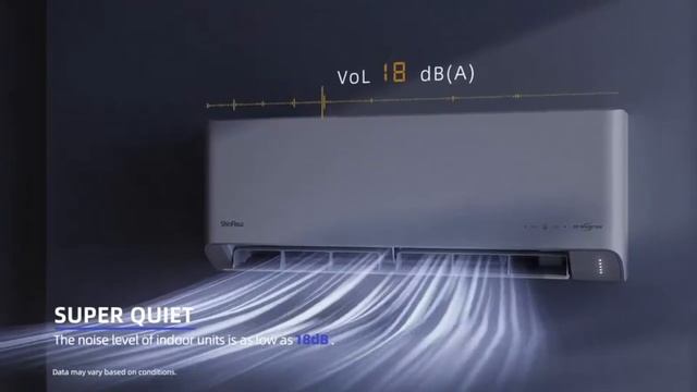 AUX серия ShinFlow DC Inverter