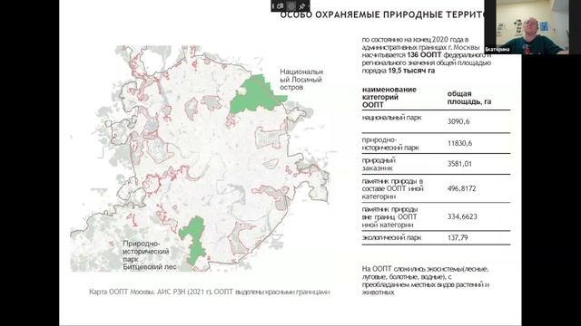 Сохранение биоразнообразия в условиях интенсивной рекреации в городе