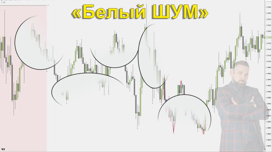 График стал белым шумом? Вот почему.