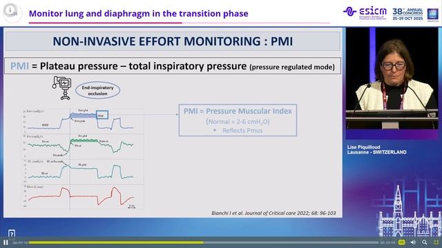 Monitor lung and diaphragm in the transition phase Lise Piquilloud