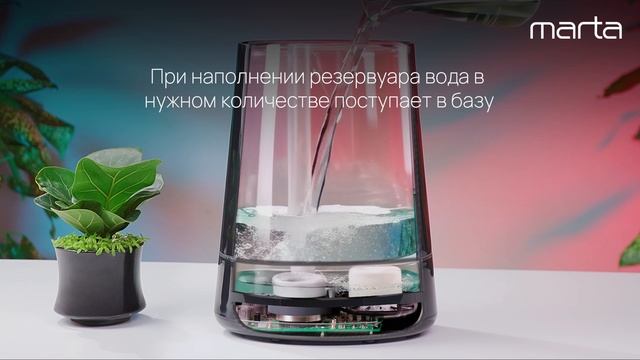 Инструкция по работе и уходу за увлажнителем MARTA MT-HF4701B