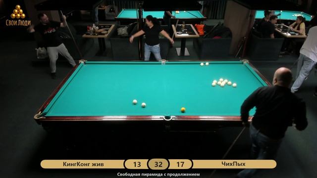 КингКонг Жив VS ЧихПых