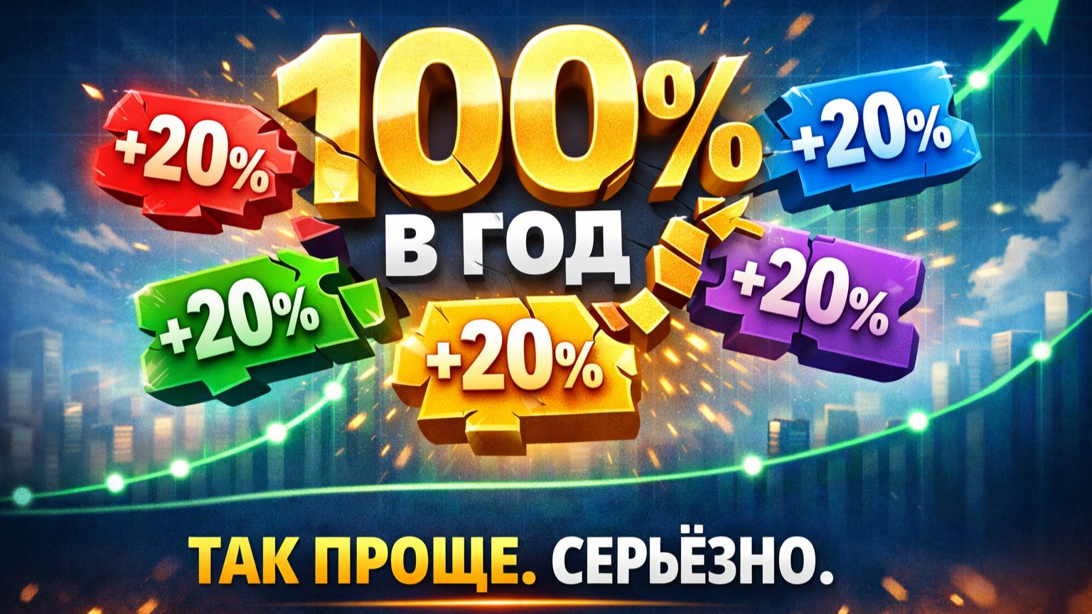 Почему 100% В ГОД проще, чем искать ГРААЛЬ