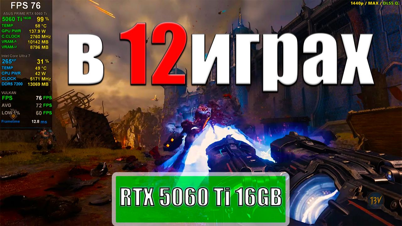 RTX 5060 Ti 16GB + Intel Core Ultra 7 265KF в разрешение 1440p