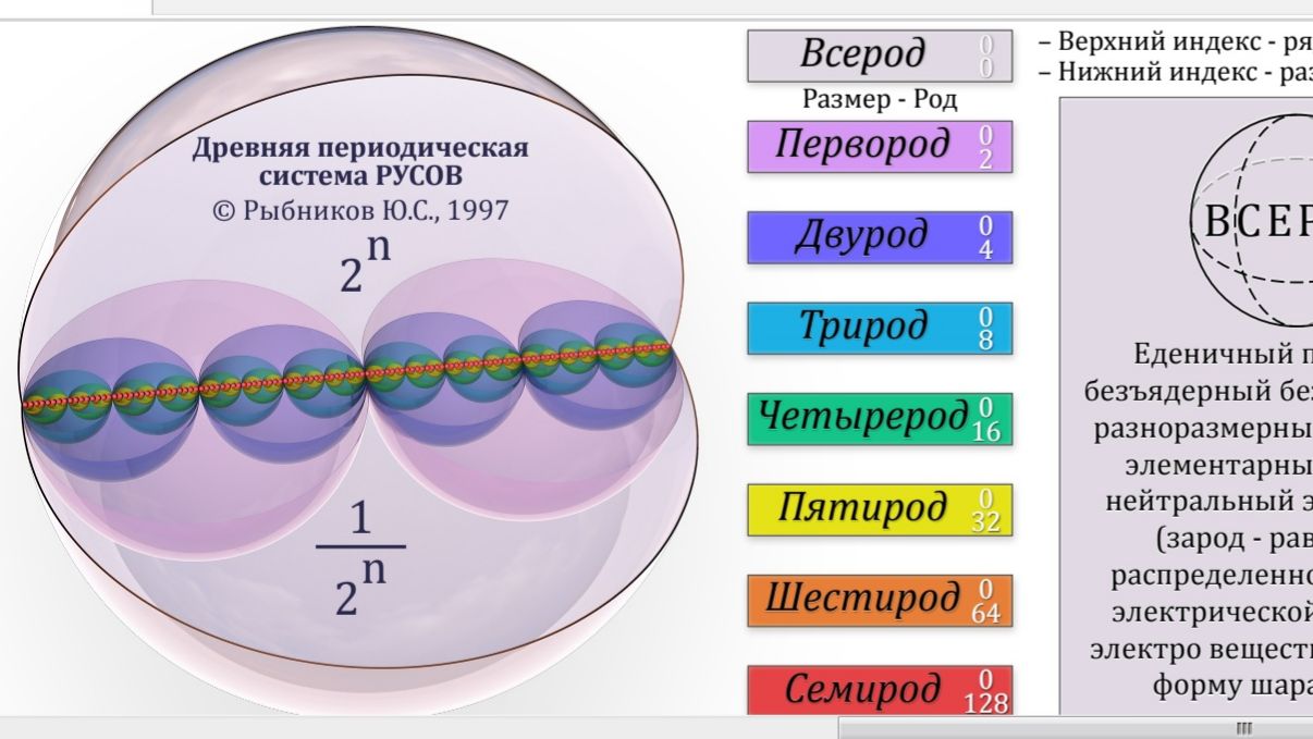16.02.2026 - мое взаимодействие с соТРУДником и единоМЫСЛеником РЫБНИКОВА Юрия Степановича.