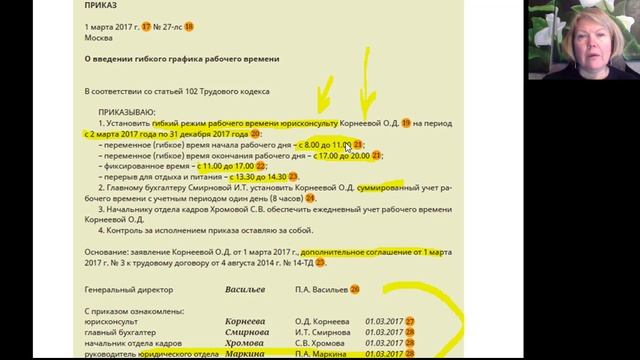 Разбор главы 16, режимы рабочего времени, ст. 102 ТК РФ, гибкий график, 2026