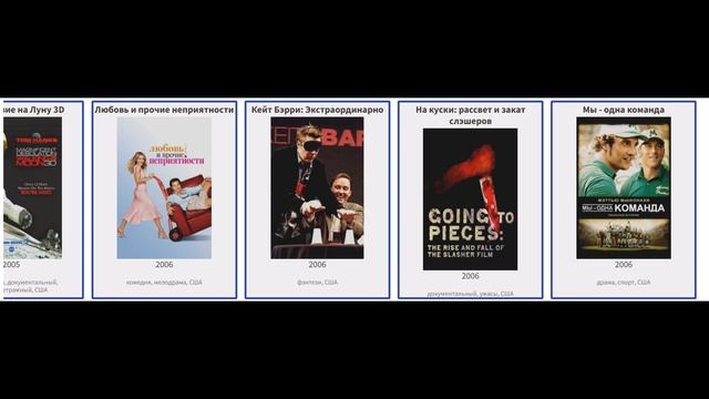 В каких фильмах снимался Мэттью МакКонахи