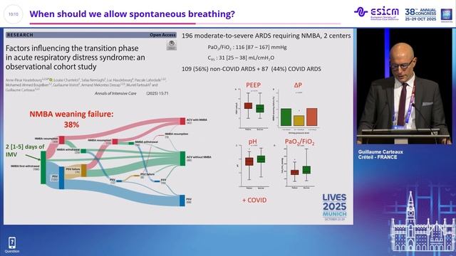 When should we allow spontaneous breathing Guillaume Carteaux