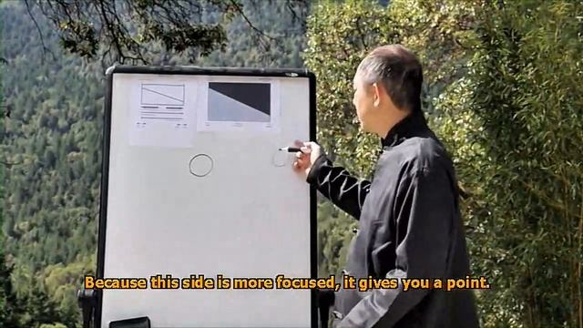 Боевой цигун 30. Три вида цзинь Ян Цзюньмин