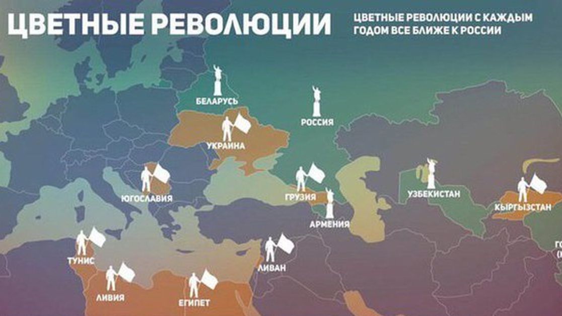 О «цветных революциях» на постсоветском пространстве (2021_1)