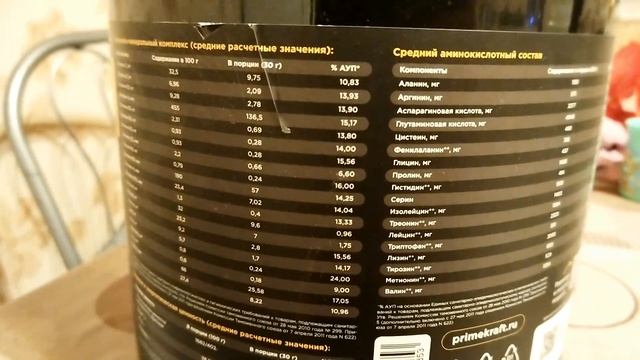 Протеин primekraft