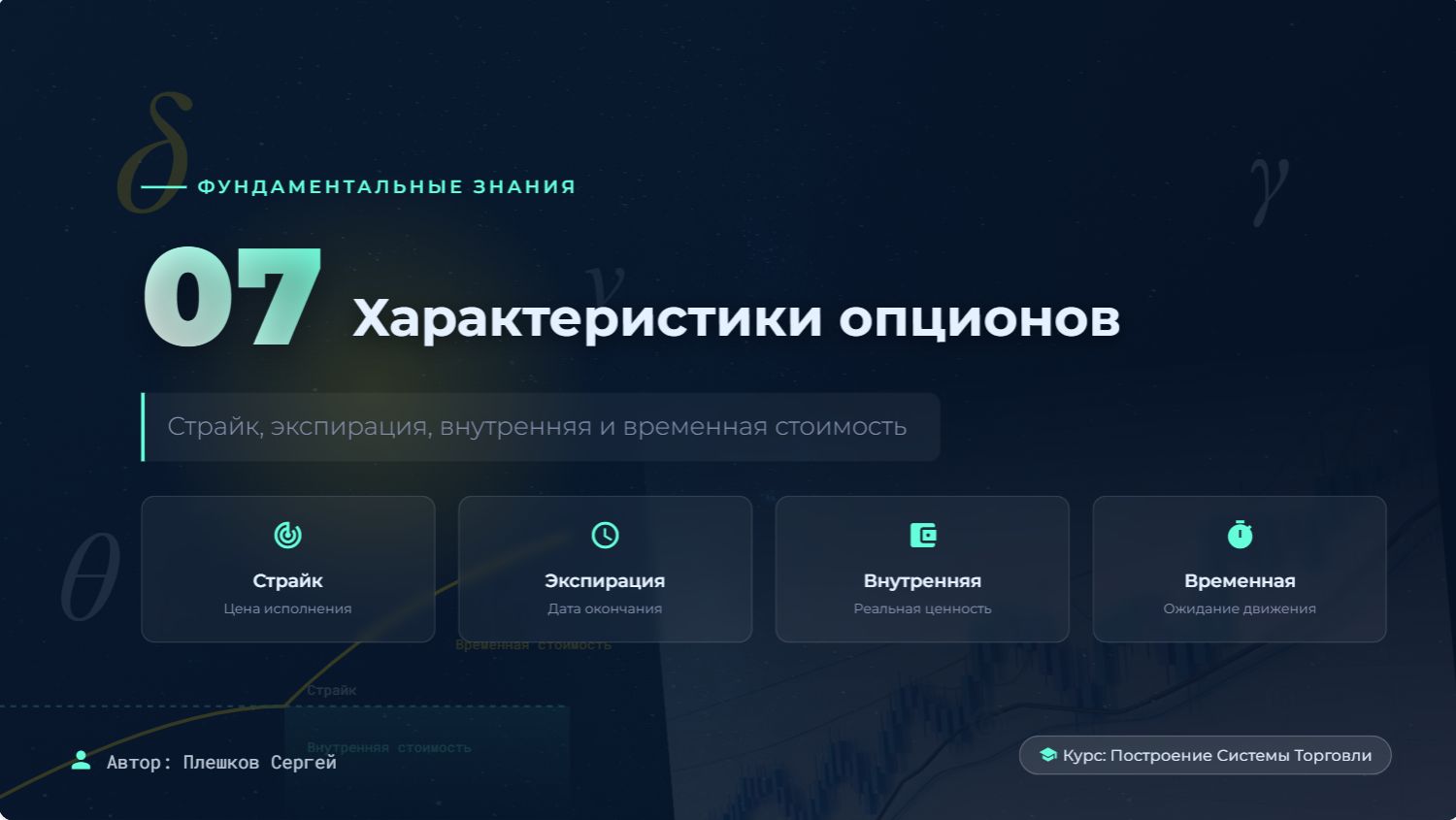 Урок 07 Характеристики опционов: страйк, экспирация, внутренняя и временная стоимость