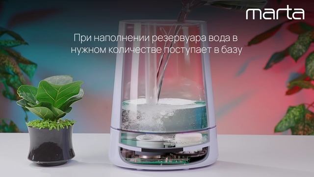 Инструкция по работе и уходу за увлажнителем MARTA MT-HF4701C