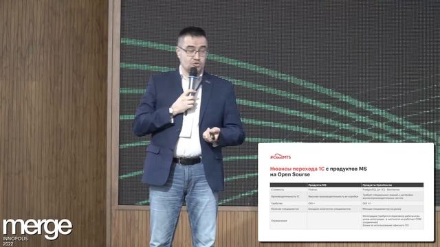 Работа приложений 1С в новой реальности | Мифтиев Булат