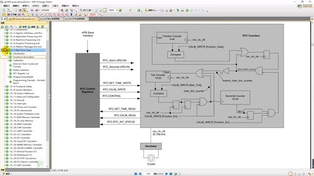 【06】ALINX Zynq MPSoC XILINX FPGA视频教程 SDK 裸机开发—RTC及中断控制器介绍