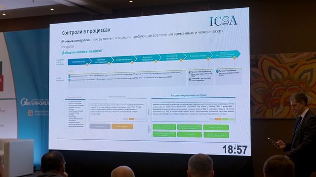 Всероссийский форум по экономической безопасности бизнеса и противодействию рискам