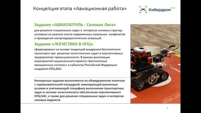 Порядок организации конкурсного испытания этапа «Авиационная работа»