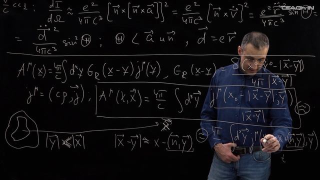 Ахмедов Э.Т. - СТО классической электродинамики - 11. Электромагнитные волны движущихся зарядов