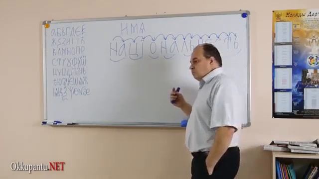 Что такое НАЦИЯ и НАЦИОНАЛЬНОСТЬ (Буквица)