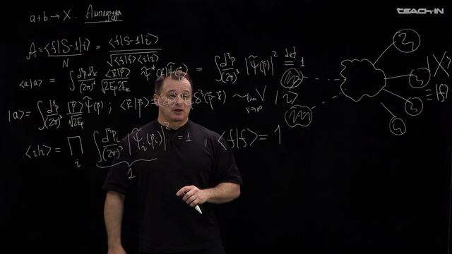 Наумов Д.В. - Ренормировка в КТП - 19. Сечение рассеяния с волновыми пакетами (часть 1)