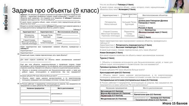 Разбор заданий РЭ ВсОШ 2025-26 география