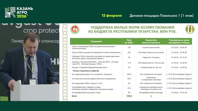 Гранты и субсидии АПК на 2026 год Агро