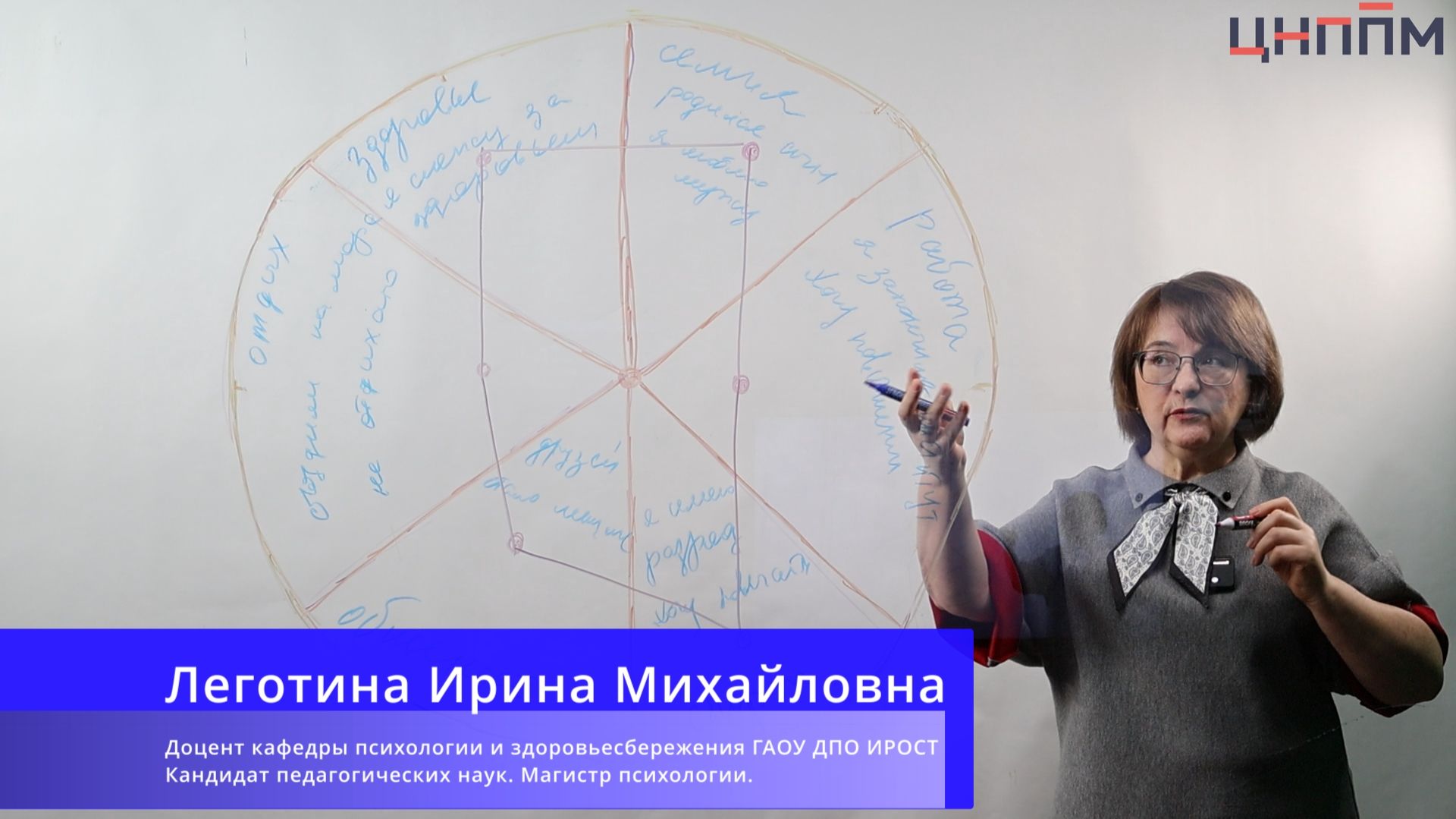 Выпуск №2. Леготина И.М. Техника "Колесо баланса".