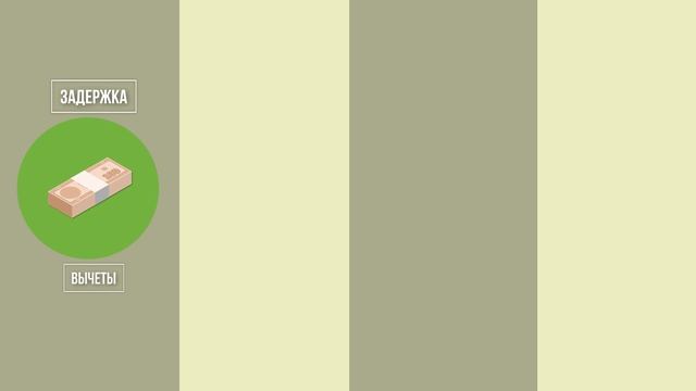 5 Ролик  - Трудовой Кодекс+ 2025