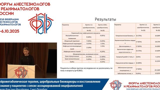 Нейрометаболическая терапия при сепсис-ассоциированной энцефалопатии Быкова К.М. 2025