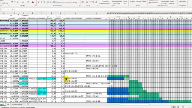 P6 to excel отслеживание изменений