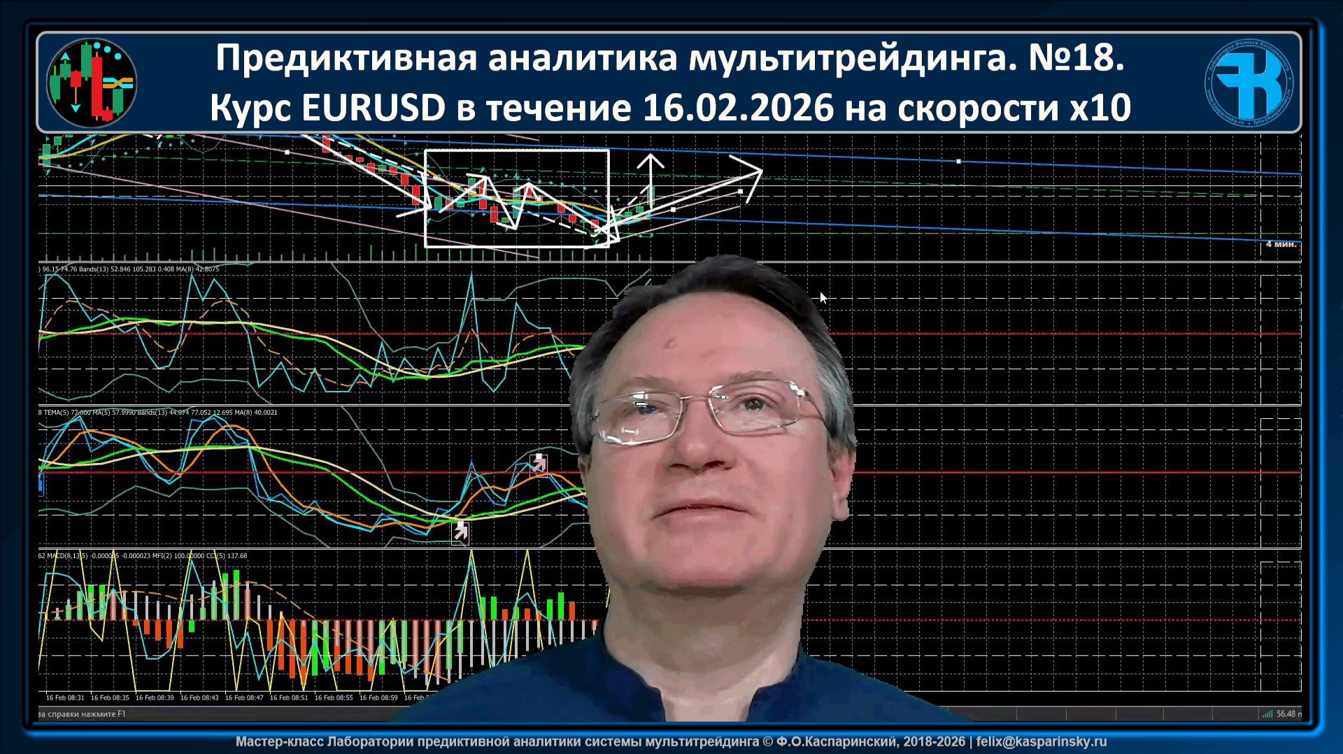 16.02.2026 №18. Предиктивная аналитика мультитрейдинга с курсом EURUSD (евро в $) на скорости x10