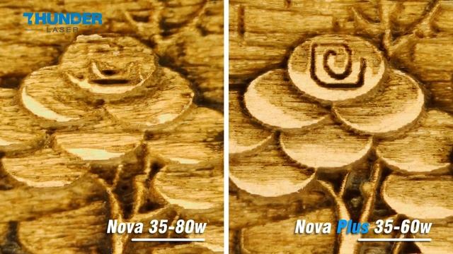 Сравнение качества гравировки металлической и стеклянной трубки | 60 Вт Nova Plus 35