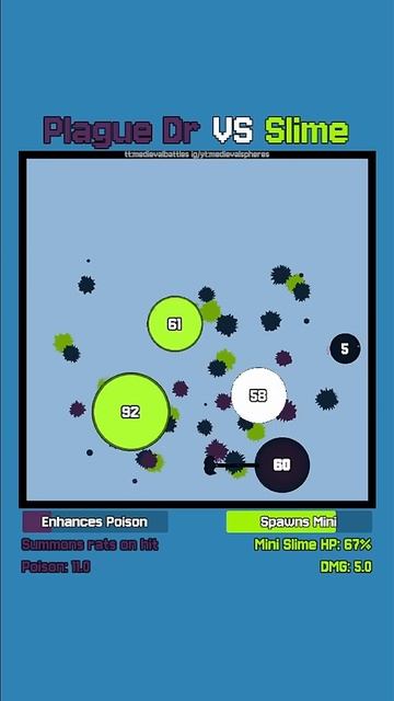 25. Plague Dr 🐀 VS 🦠 Slime