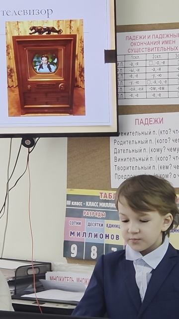 Саблин Илья 4С - История изобретения телевизора