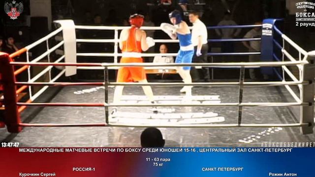 63 75 кг Курочкин Сергей Рожин Антон