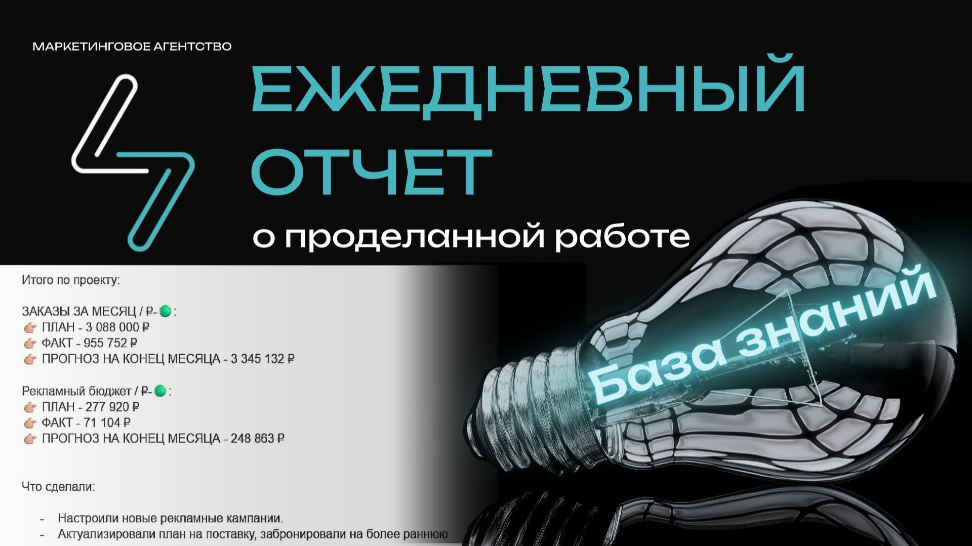 Ежедневный отчет о проделанной работе