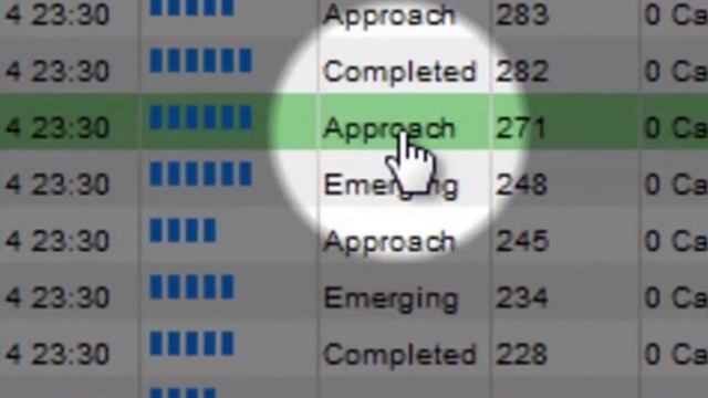 Пособие по _Авточартист_. Autochartist Quick Tour - HD