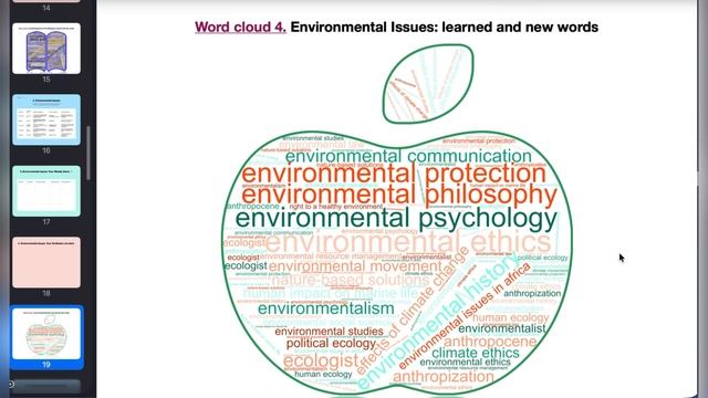 Ваш словарный дневник