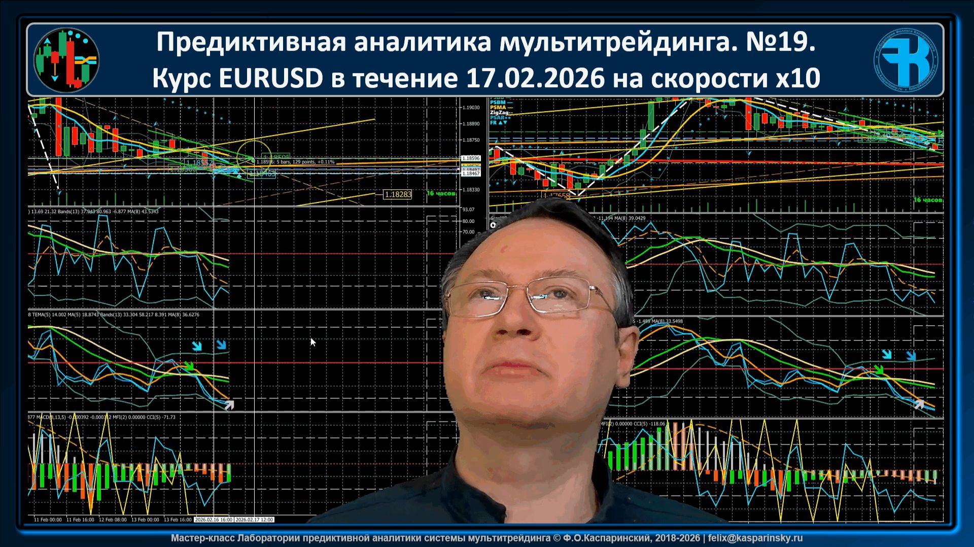 17.02.2026 №19. Предиктивная аналитика мультитрейдинга с курсом EURUSD (евро в $) на скорости x10