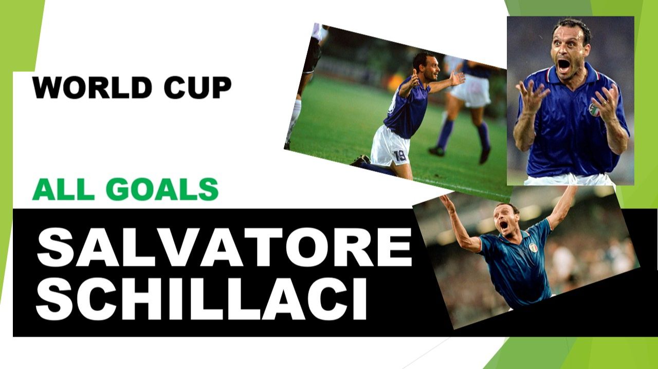 Все голы Сальваторе Скиллачи  на Чемпионатах Мира