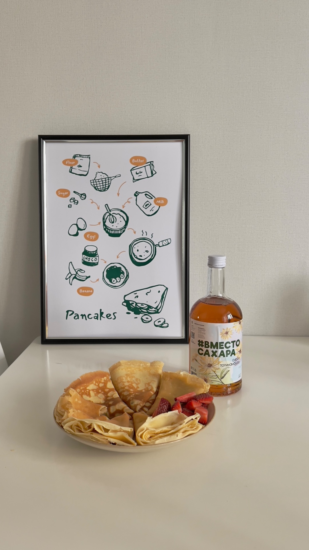 рецепт тех самых блинов 👇🏻