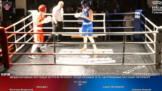 65 80+ Маточкин Владислав Аленков Николай