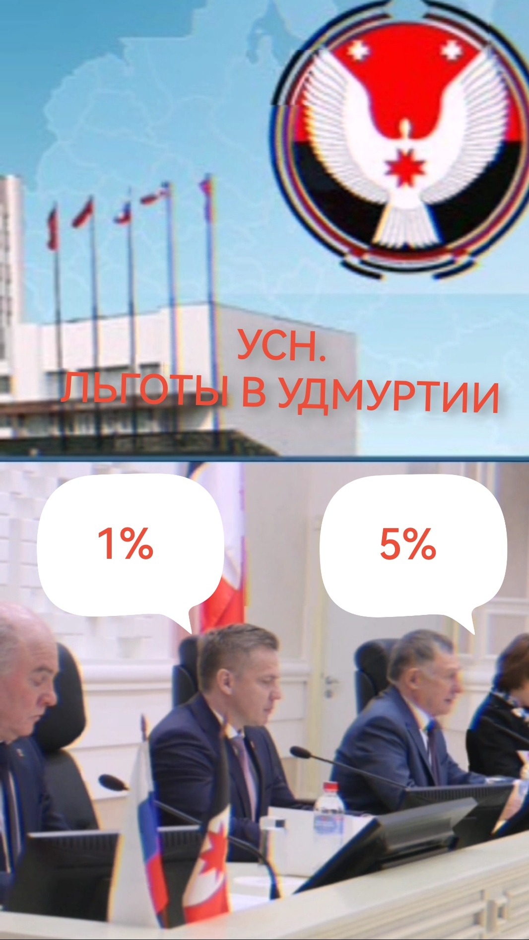 УСН. Льготные ставки в УДМУРТИИ с 1 января 2026 года