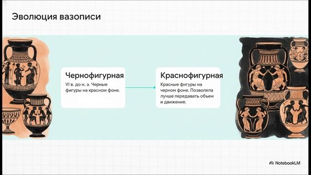 История 5 класс Параграф 30 краткий пересказ Культура Древней Греции