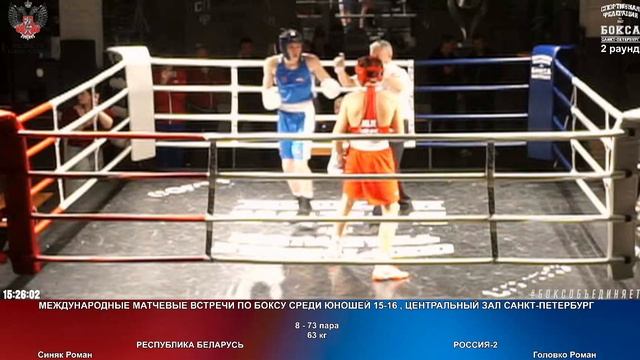 73 63 кг Синяк Роман Головко Роман