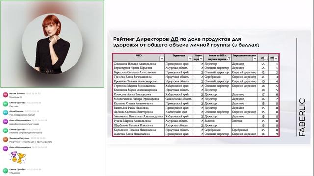 Итоговый вебинар (Итоги 2/2026)