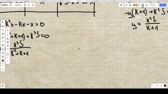 Кредиты 621778